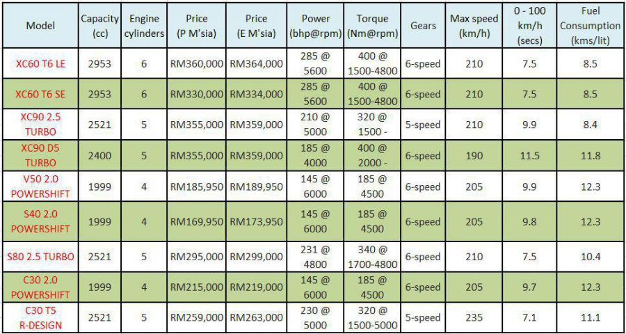 Asahi Glass automotive business news, Asahi Glass company profile ...